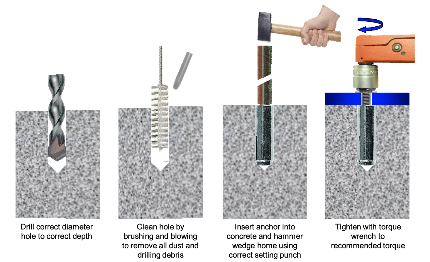 Stainless Steel Drop In Anchors | Wire Rope Shop