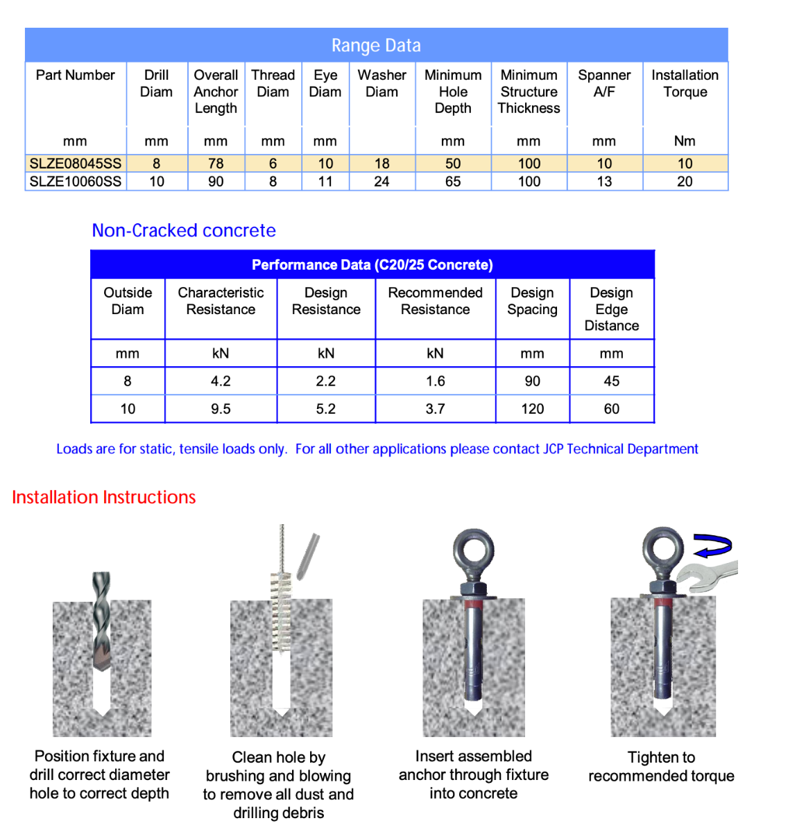 10mm Stainless Steel Expanding Shield with Eye Bolt | Wire Rope Shop